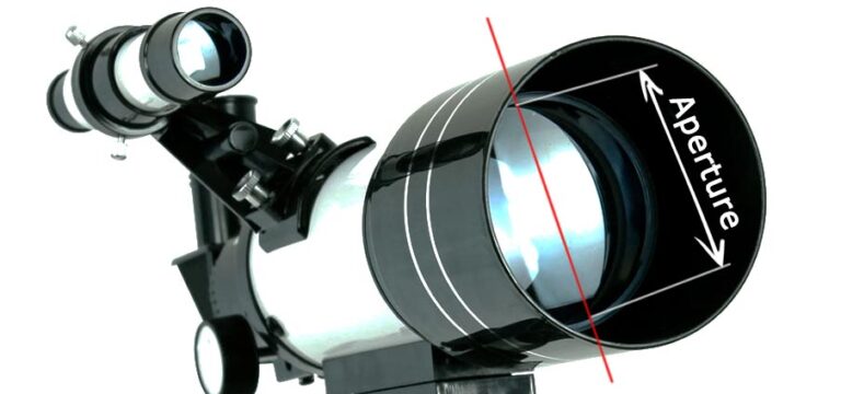 Telescope aperture comparison :: Aperture vs Focal Length